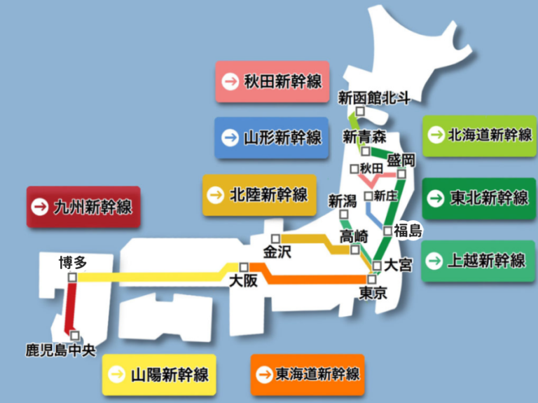 新幹線の「路線」「列車」「編成」「車両」とは？違いは何？ | 新幹線ハック